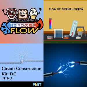 For Class: Transfer of Electrical Energy ES-PS3.B-3 - Free Games and ...